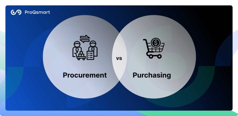 Procurement Cycle: A Comprehensive Guide in 2025 | ProQsmart