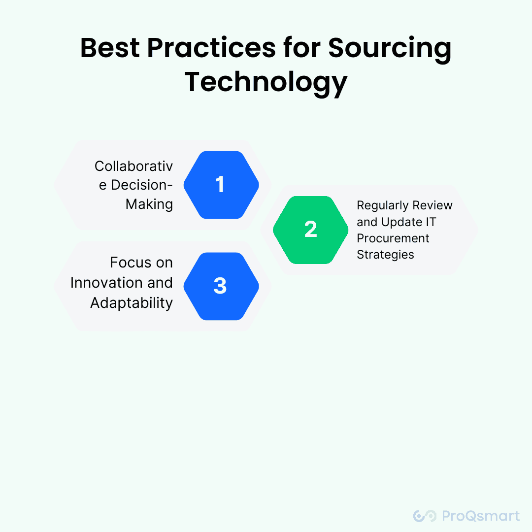 IT Procurement: Strategies for Effective Sourcing | ProQsmart