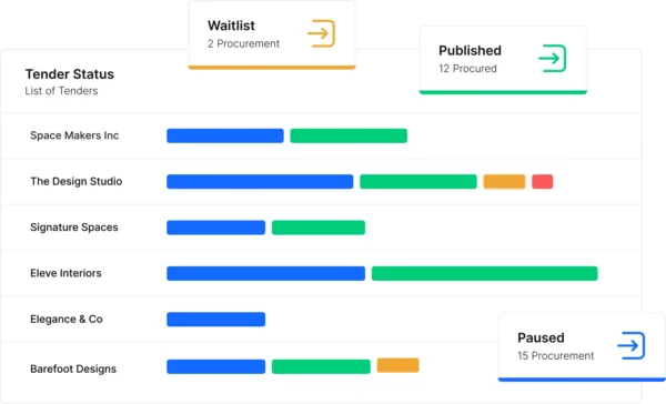 ProQsmart: Accelerate Capex Procurement, Deliver Projects Faster