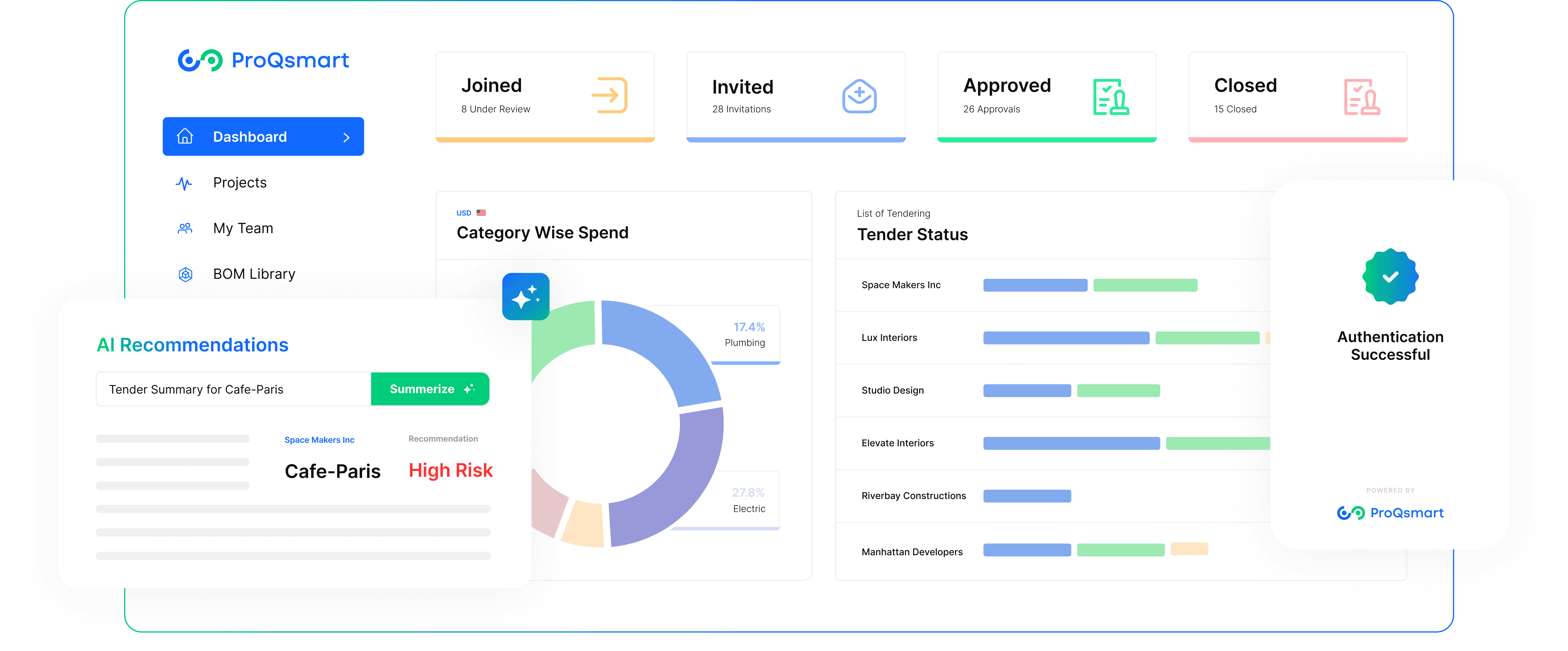 AI-Powered Manufacturing Procurement Solutions | ProQsmart
