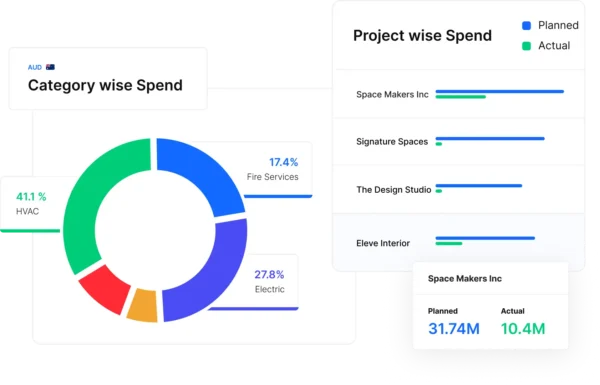 ProQsmart: Accelerate Capex Procurement, Deliver Projects Faster