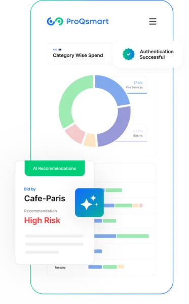 ProQsmart | Efficient CapEx Procurement & Faster Project Delivery