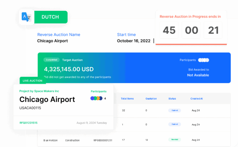 Reverse Auctions: Smarter Sourcing, Better Deals | ProQsmart