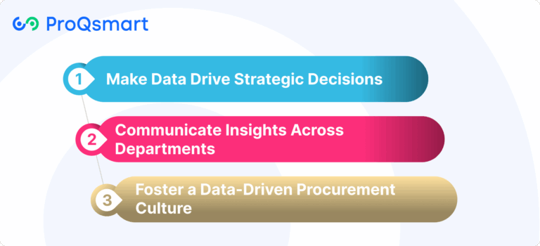 Procurement Data Analysis: Key Techniques Explained| ProQsmart